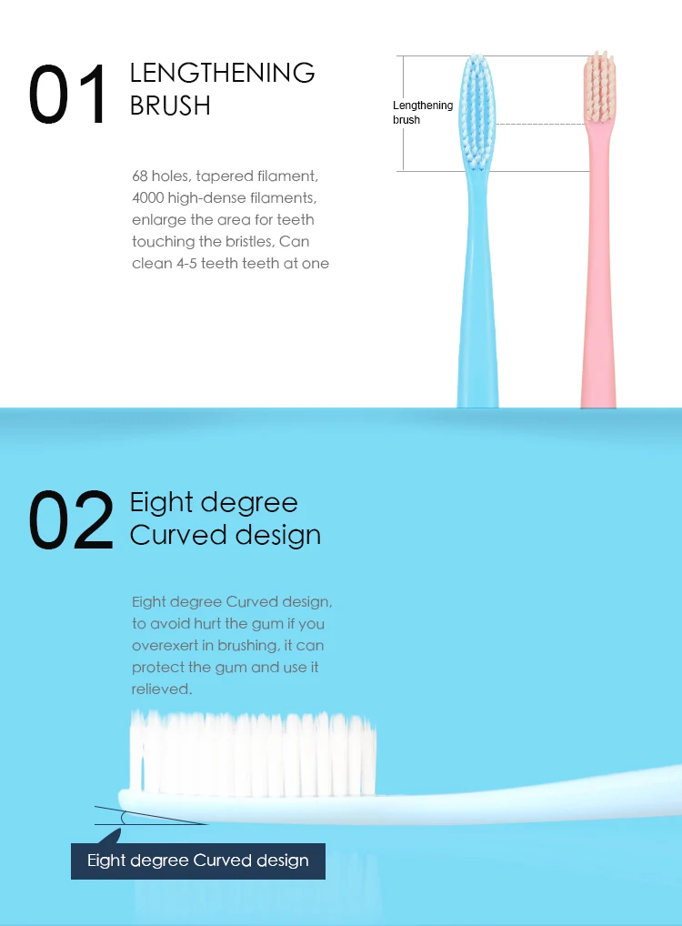 68 Holes Double Tufting Super Fine Single Tapered Filament Bristles ...