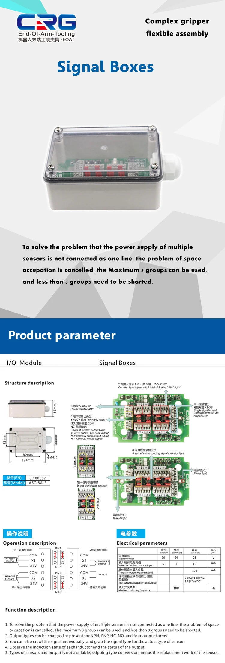 CRG Signal Boxes ASC-8A-B - Reliable Power Supply Solutions