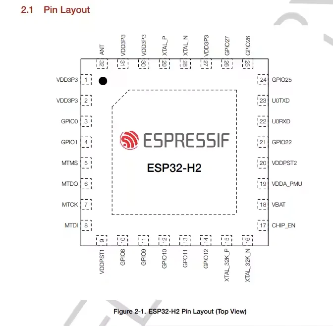ESPRESSIF ESP32-H2 with ESP32 MCU 32-bit RISC-V ESP32 H2 Chip Zigbee Module Ble Module for ESP32 ...