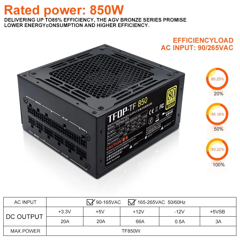 850W Modular Power Supply - Reliable for Gaming & Desktop