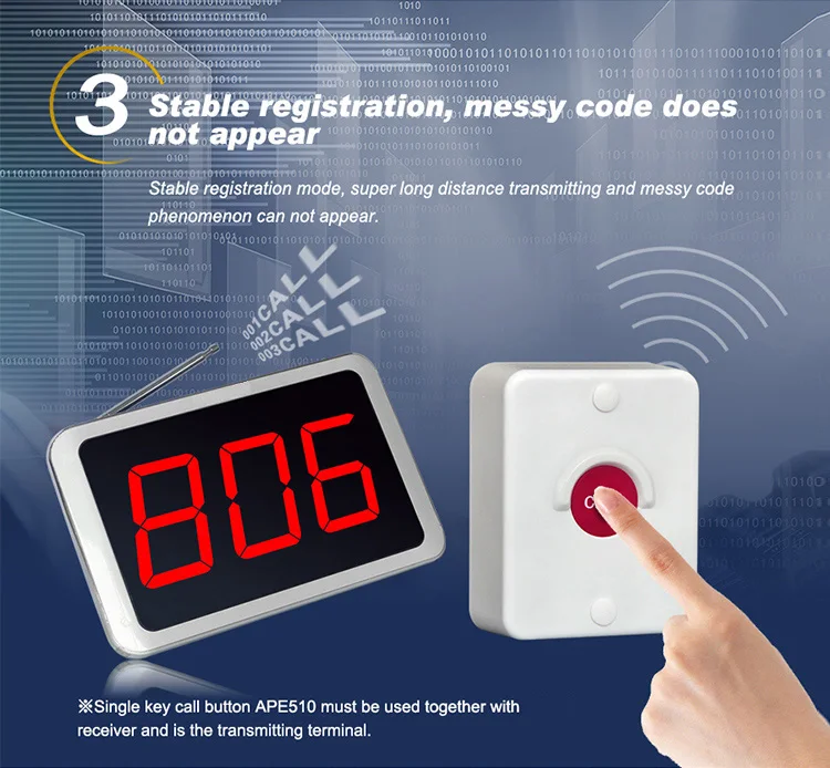 Wireless Patient Call Bell - Efficient Nursing Solutions