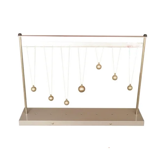 Pendulum Resonance Demonstrator - Teaching Physics