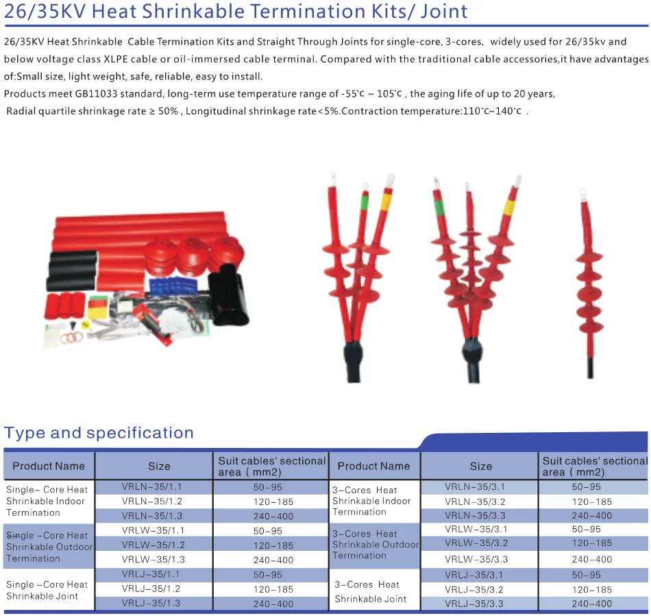 33kV 3-Core Outdoor Heat Shrinkable Cable Insulation Termination Kit ...