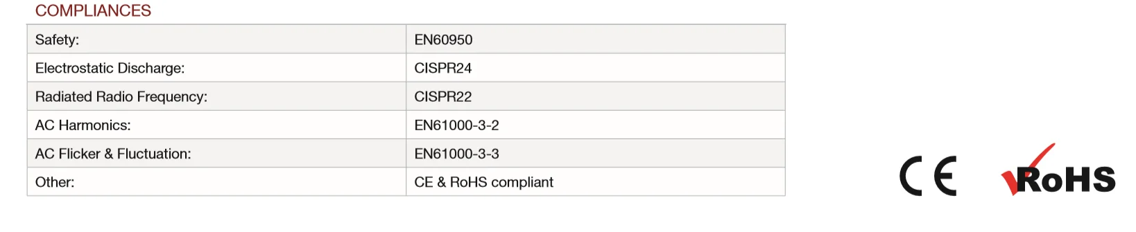 Enatel RM2048XE 2.0kW 48V DC Modular Rectifier - Reliable 48V Power ...