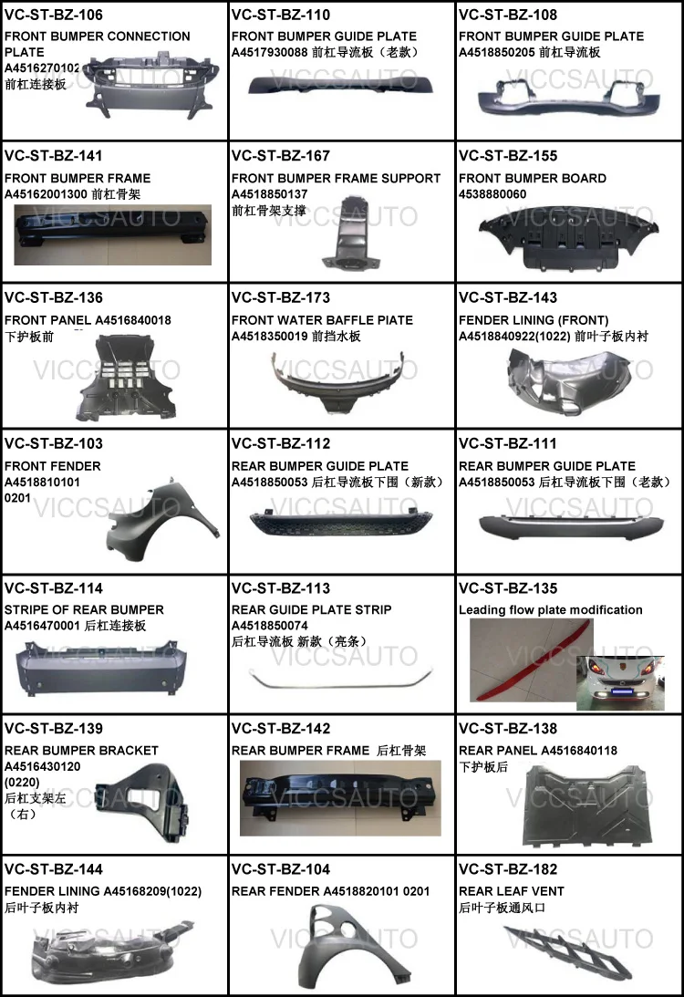 用于BENZ智能451汽车汽车水箱框架的OEM A4518800003| Alibaba.com