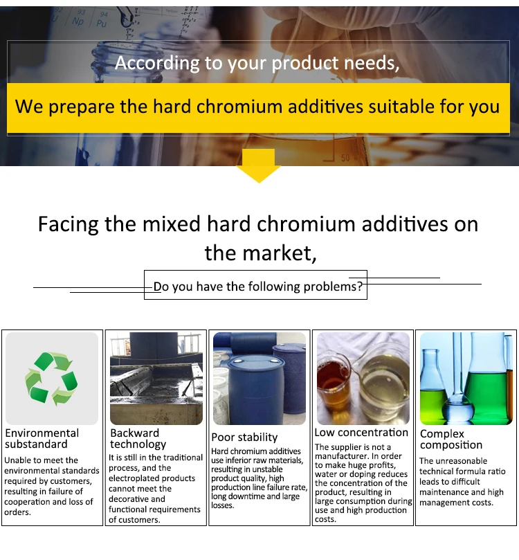 Chromium Plating Cr-2 Hard Chromium Additive With High Efficiency And ...