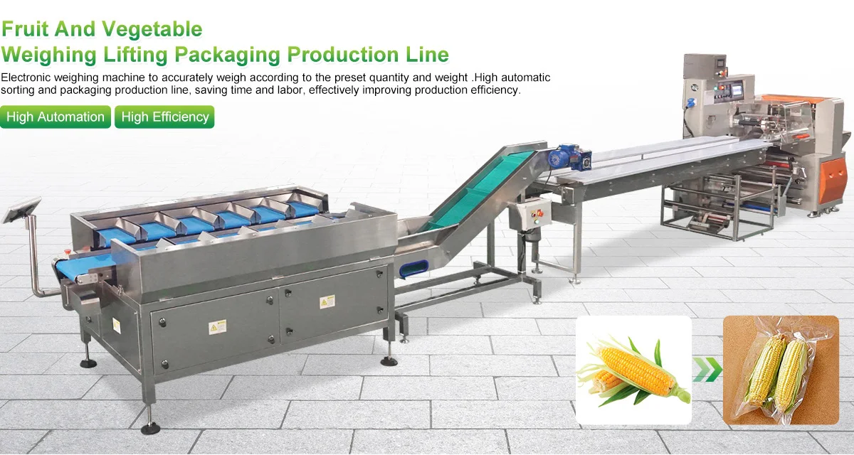 Zhaoqing Fengxiang Food Machinery Co., Ltd. - Vegetable Processing ...
