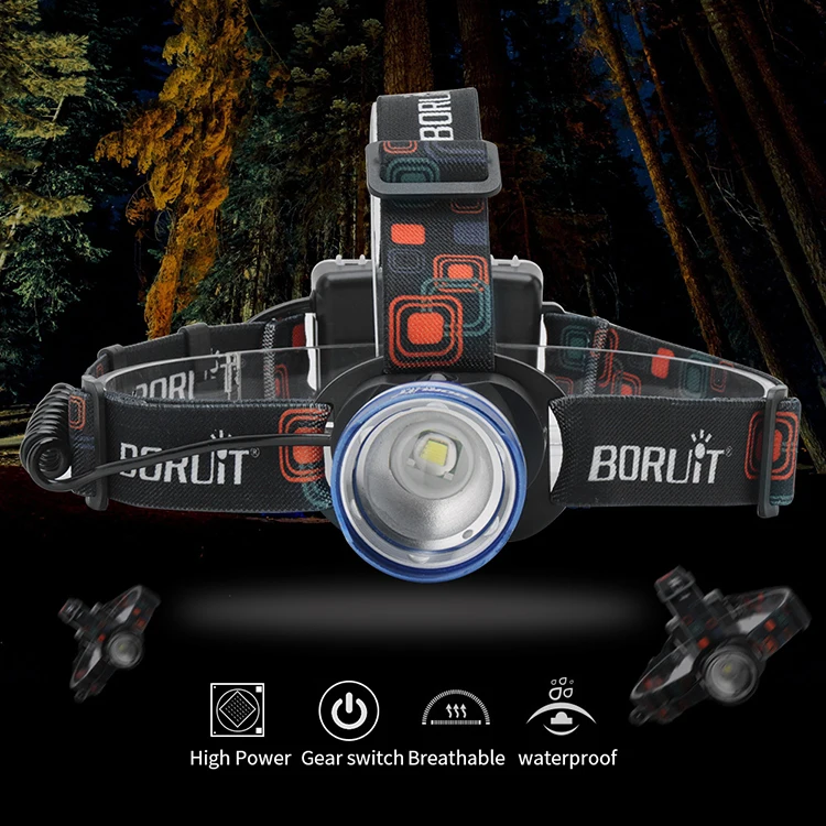 Boruit Rj-2166 Outdoor Headlight 1000 Lumen Led Head Lamp Zoomable ...