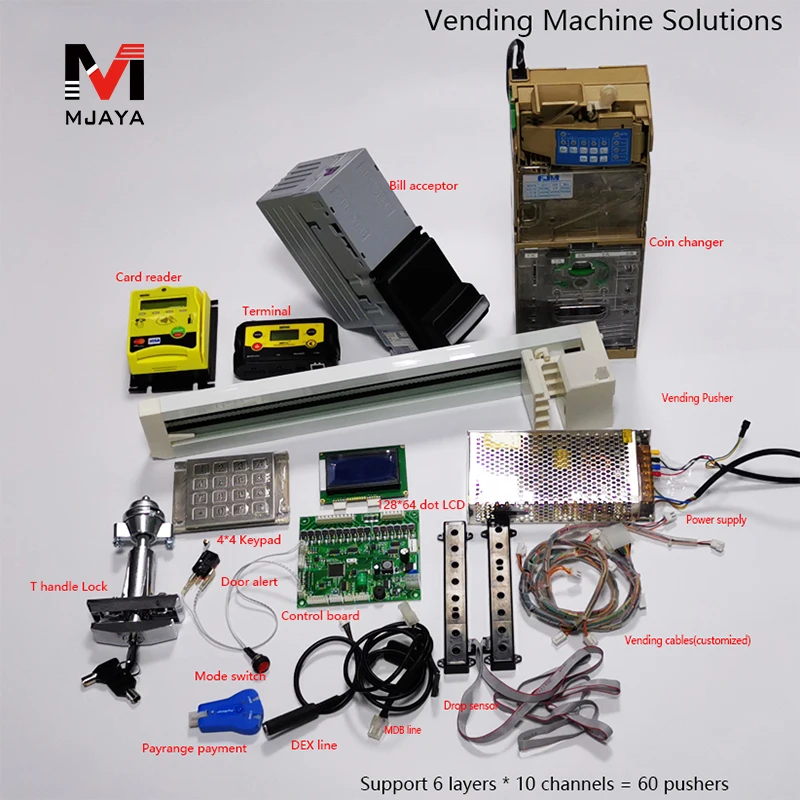 Vending Machine Control Board - Mjaya Mother Board Drive
