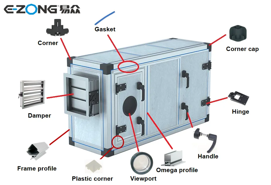 E-zong Ahu Accessory M6/m8 Panel Block One Side/double Side - Buy ...