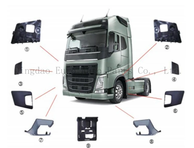 Volvo Truck Door Extensions - Durable & Reliable Parts