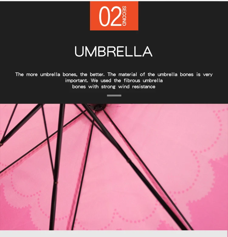 Kids Umbrella Pongee Anti Drip Cartoon Steel Plastic Polyester Digital Printing Country for ...