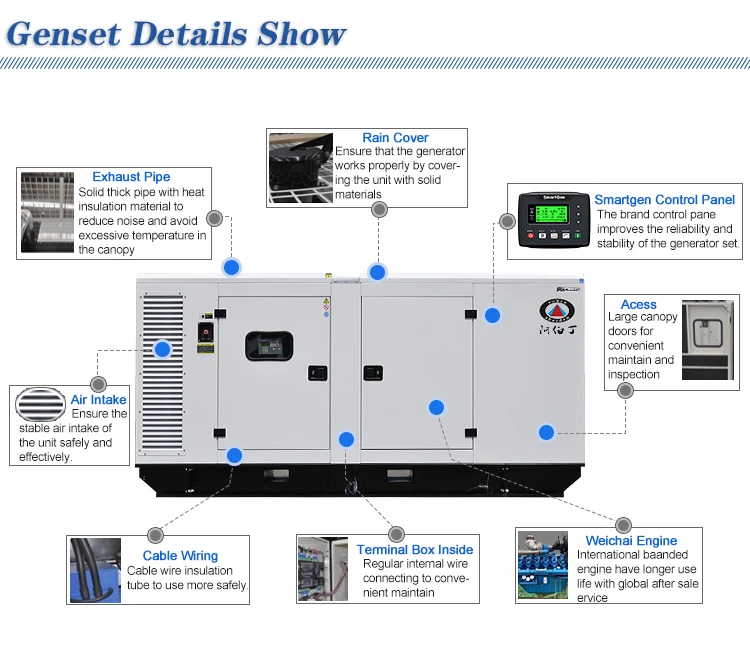 50KW Diesel Generators for Fuel Efficient Home Factories