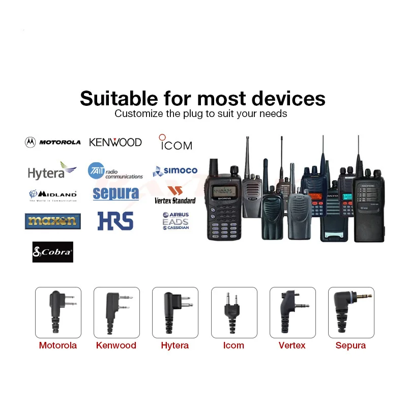 Raytalk Two Way Radios Skull Bone Conduction Helmet Headset