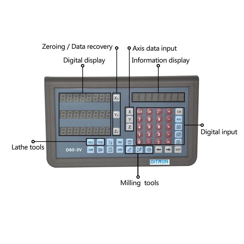 Dro 2 Axis Digital Readout Counter Digital Readout Display For Linear Scale System 2 Pcs - Buy 2 ...