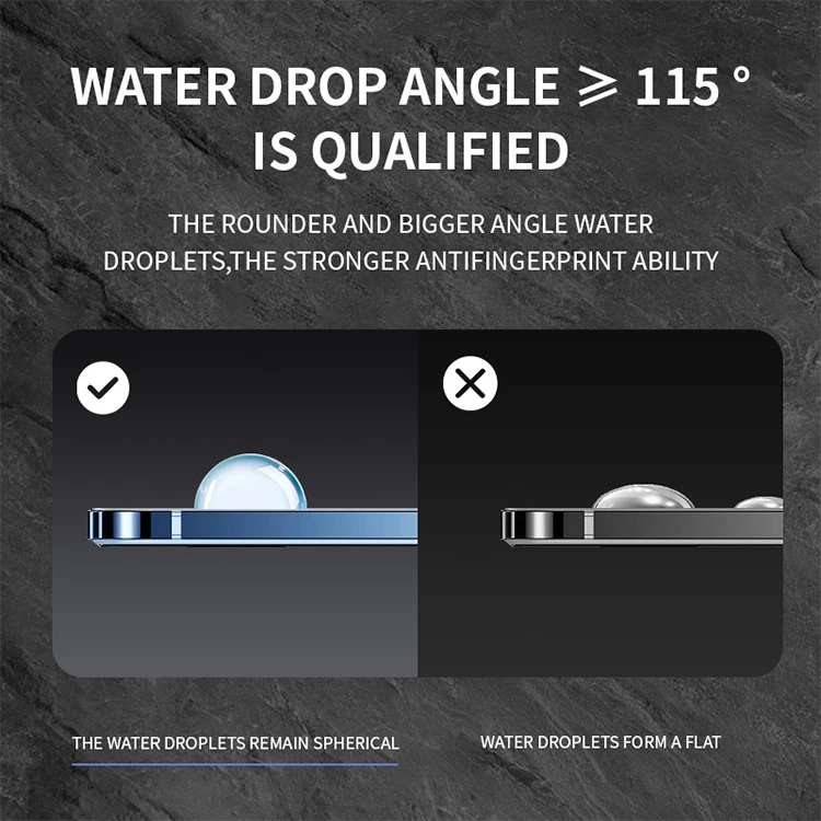 OG Purple Anti Static ESD HD Clear Tempered Glass Screen Protector ...