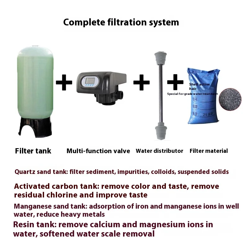 NSF Fiberglass Vessel FRP Tank 844 1054 1265 1655 1044 1354 1465 1865 ...