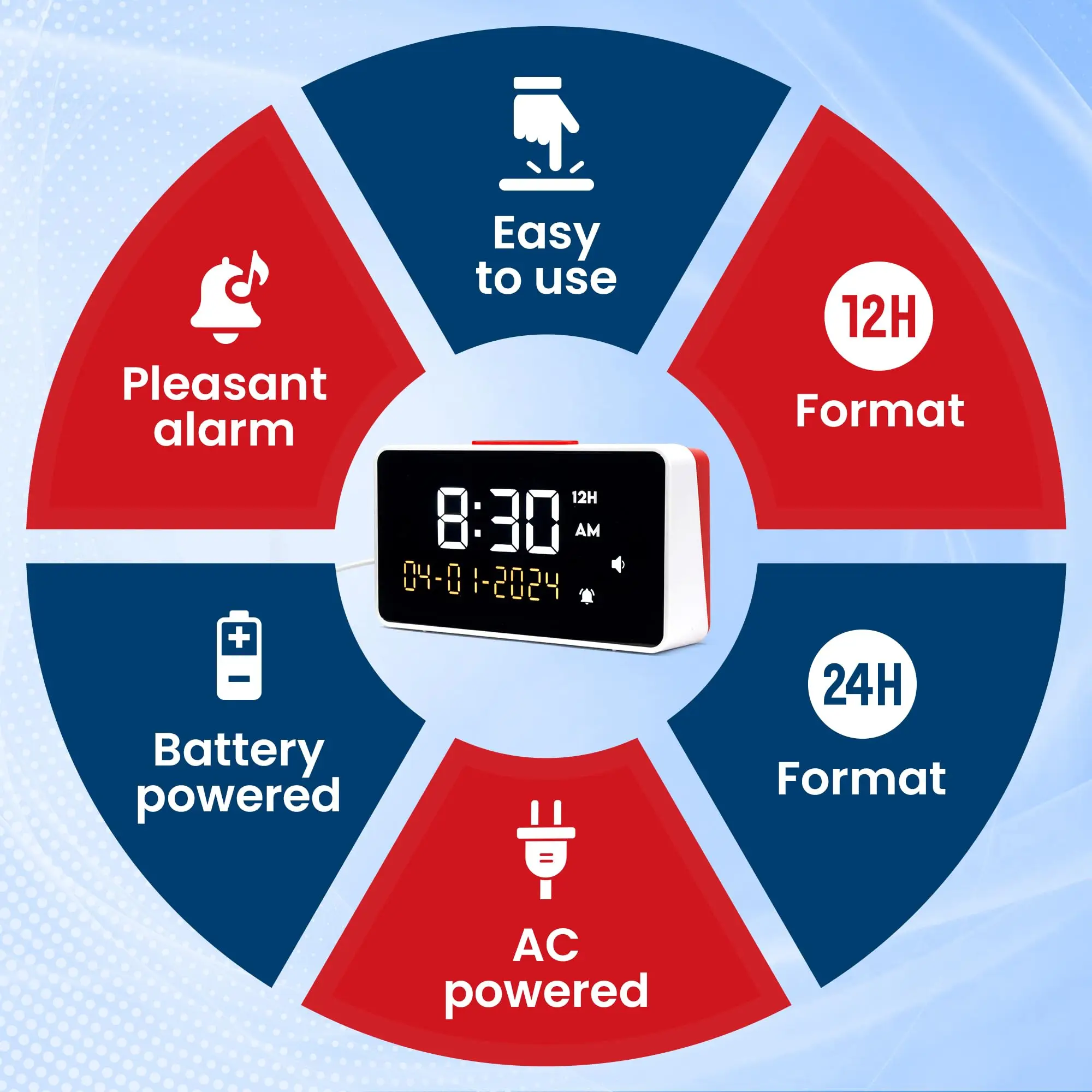 Talking Clock - Extra Loud Time And Date - For Elderly,Dementia,Hearing ...