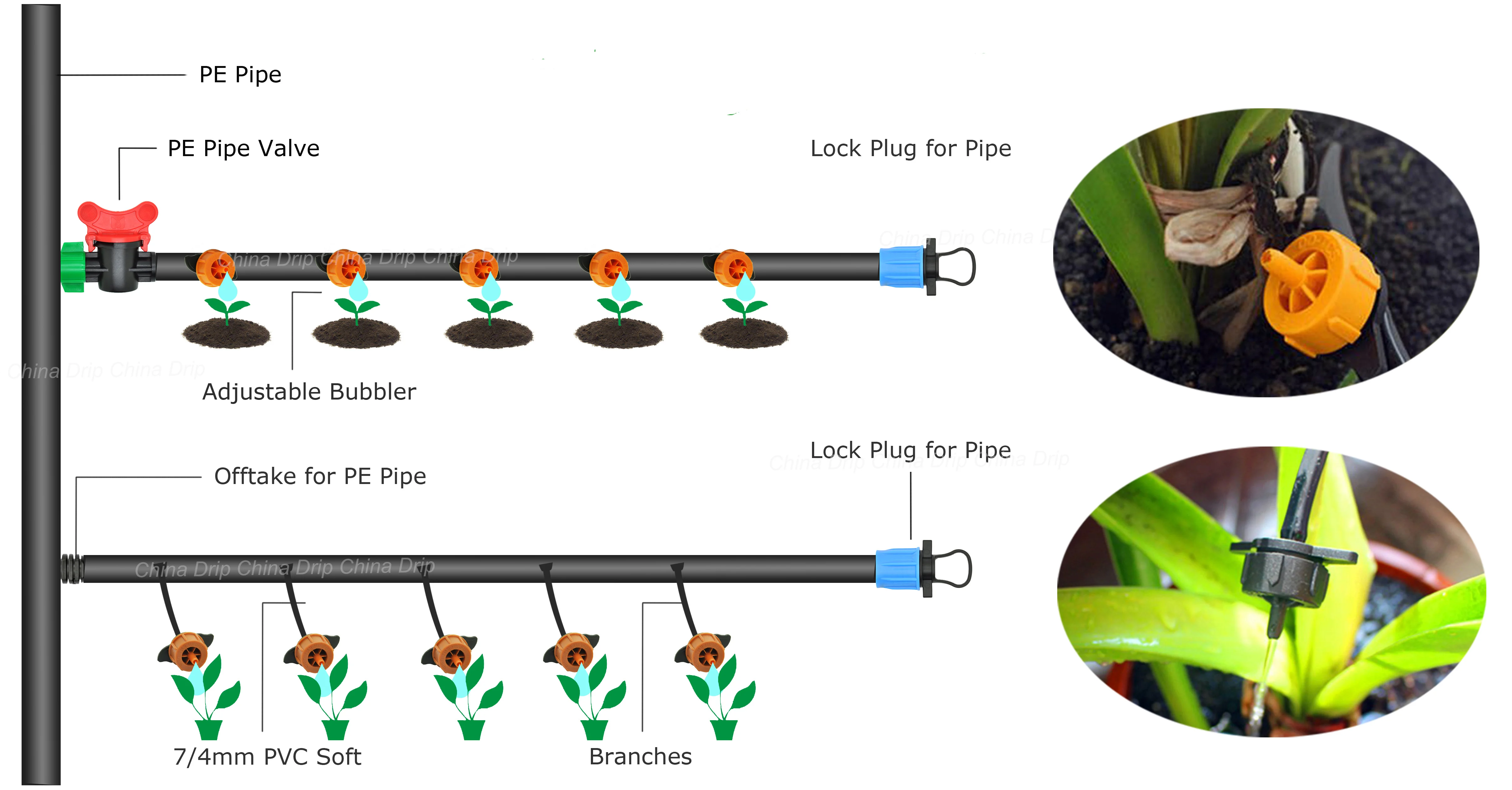 Farm Agriculture Irrigation Systems Garden Drip Irrigation System Diy ...