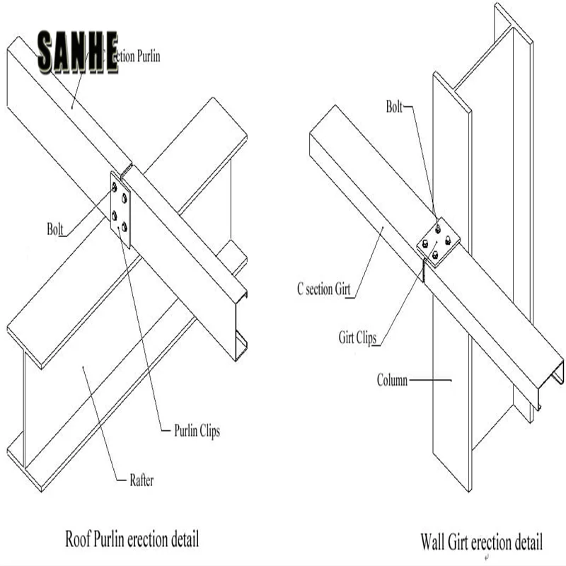 Purlin and Girts for Sale - Steel Structure Truss Purlin