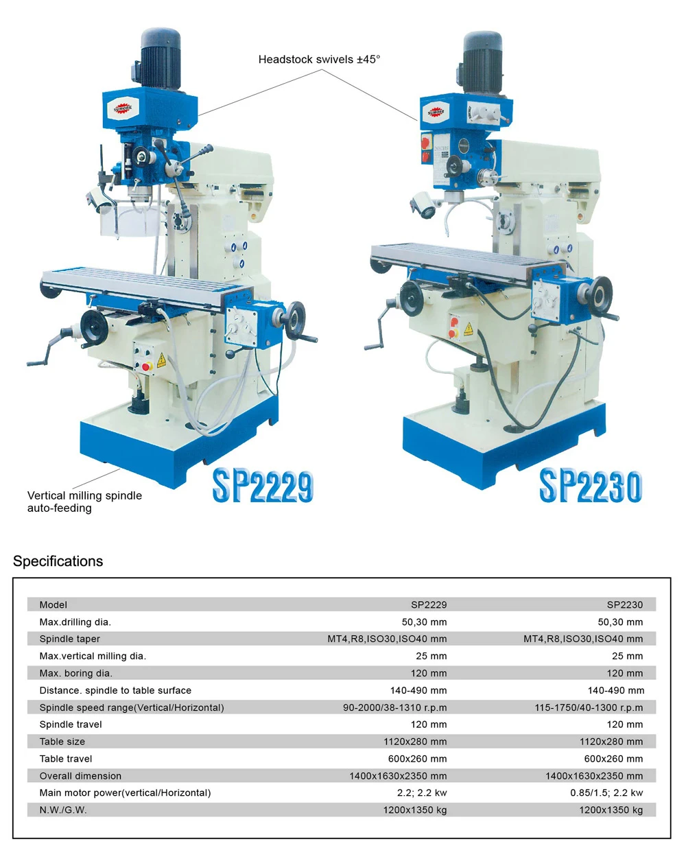 7550 First Milling Machine SP2237 - High-Accuracy Milling