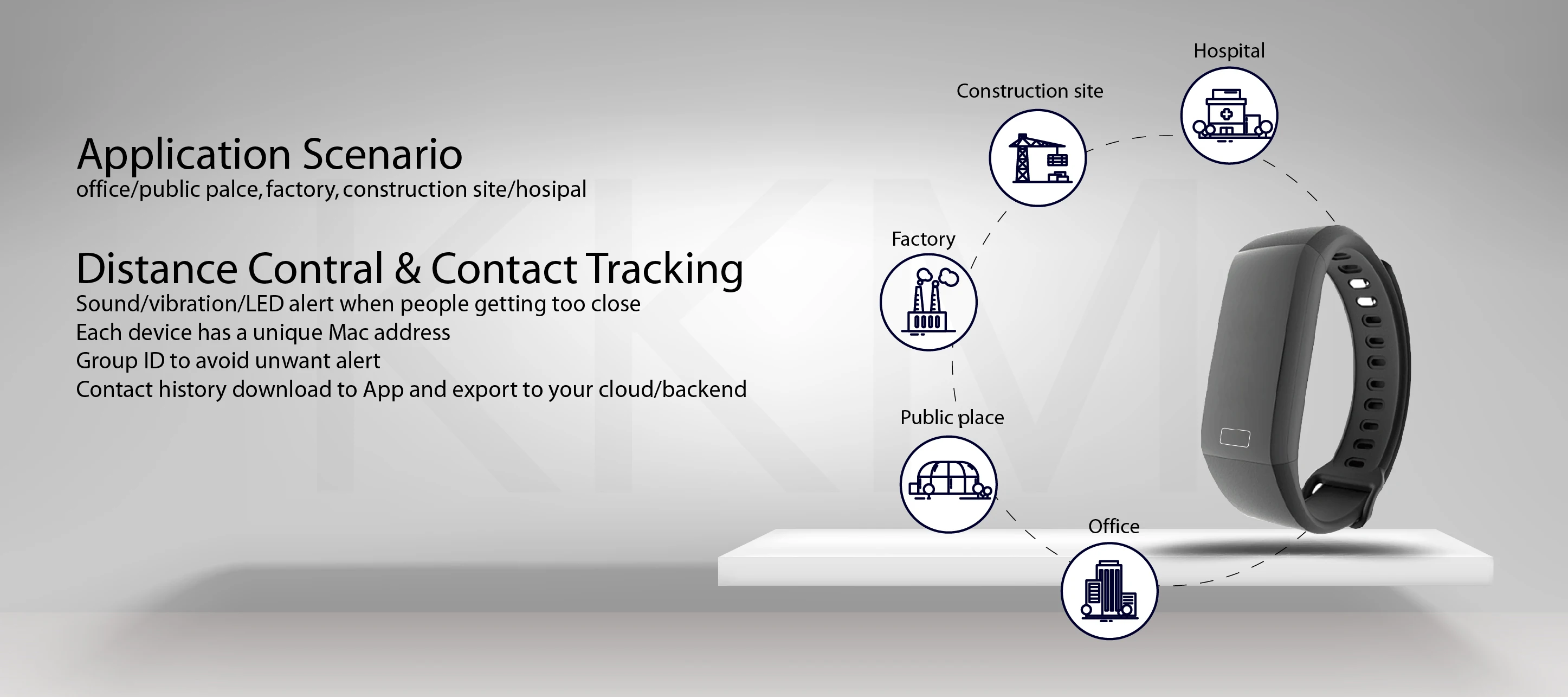 Ibeacon Bracelet Ble Beacon With Buzzer And Vibration Eddystone Tag ...