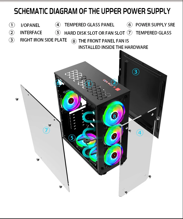 Sideswipe Gaming Pc Case Computer Housing for Gamers Towers Casing ...