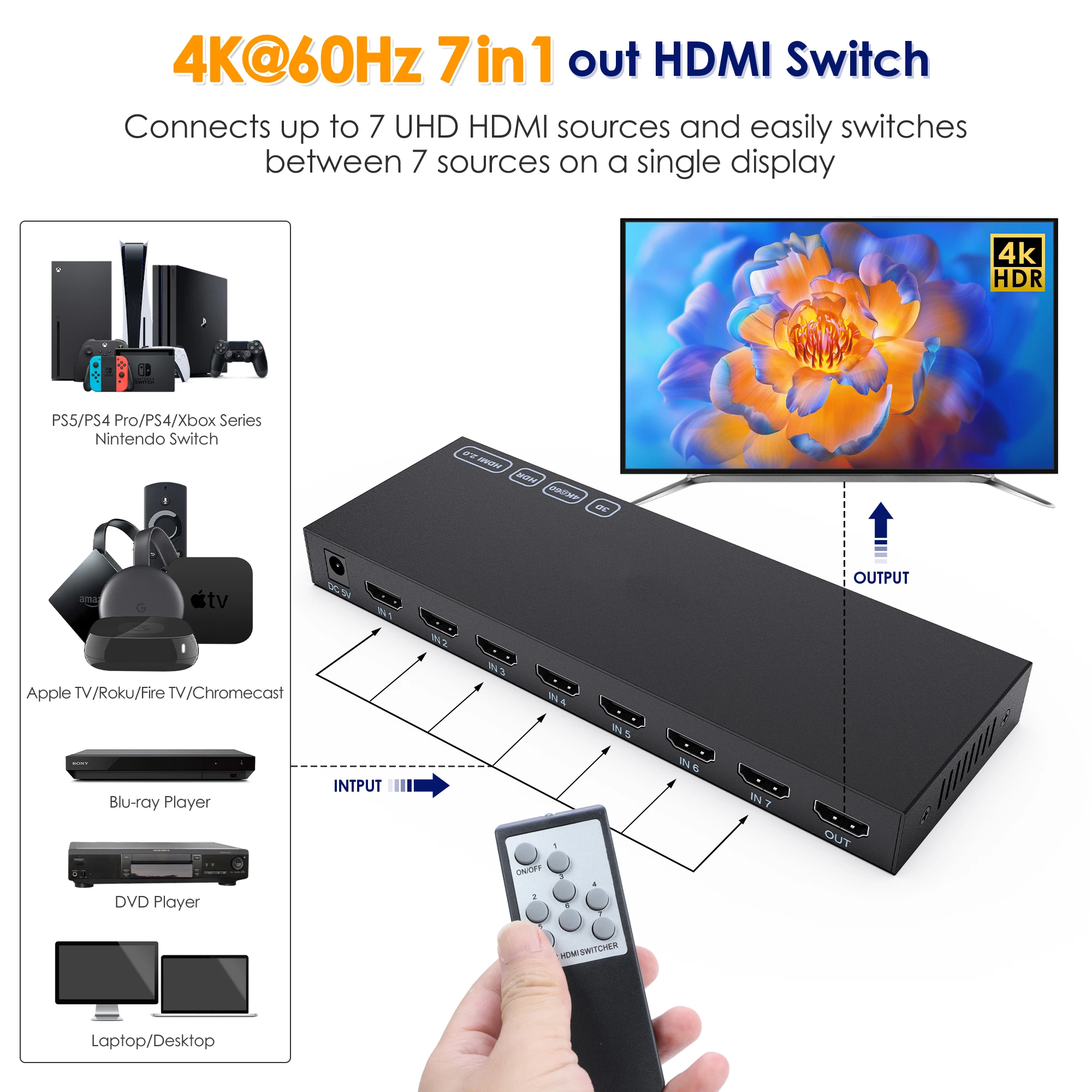 4K 7 Ports in 1 Out Ports Umschalter HDMI Switch 7x1 Video Switcher Selector Box with IR Remote ...