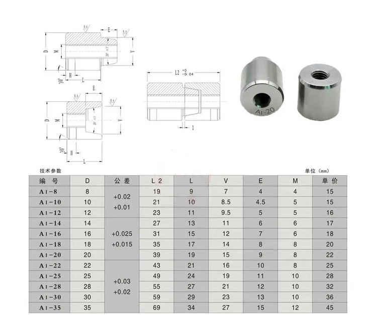 D12 D13 D14 D16 D18 D20 D25 D30 D35 D40 Tapered Round Interlocks