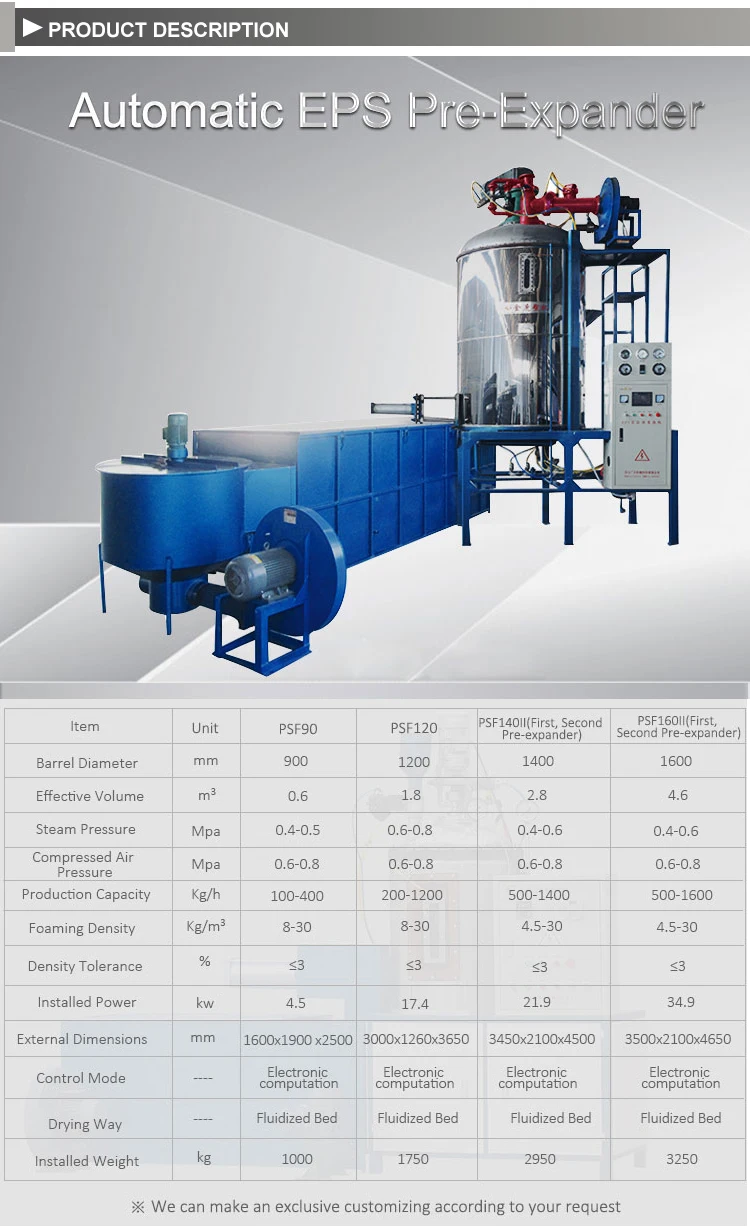 Zhenyou EPS Pre-expanded Polystyrene Foam Granules Machine| Alibaba.com