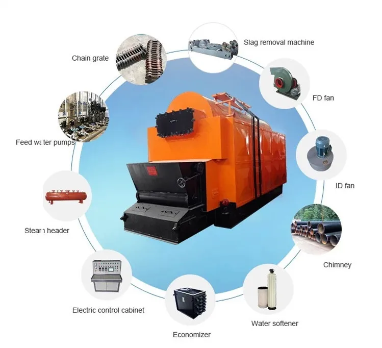 Coal Biomass Burning Fired Boiler Machine Industrial Gas Fired Steam ...