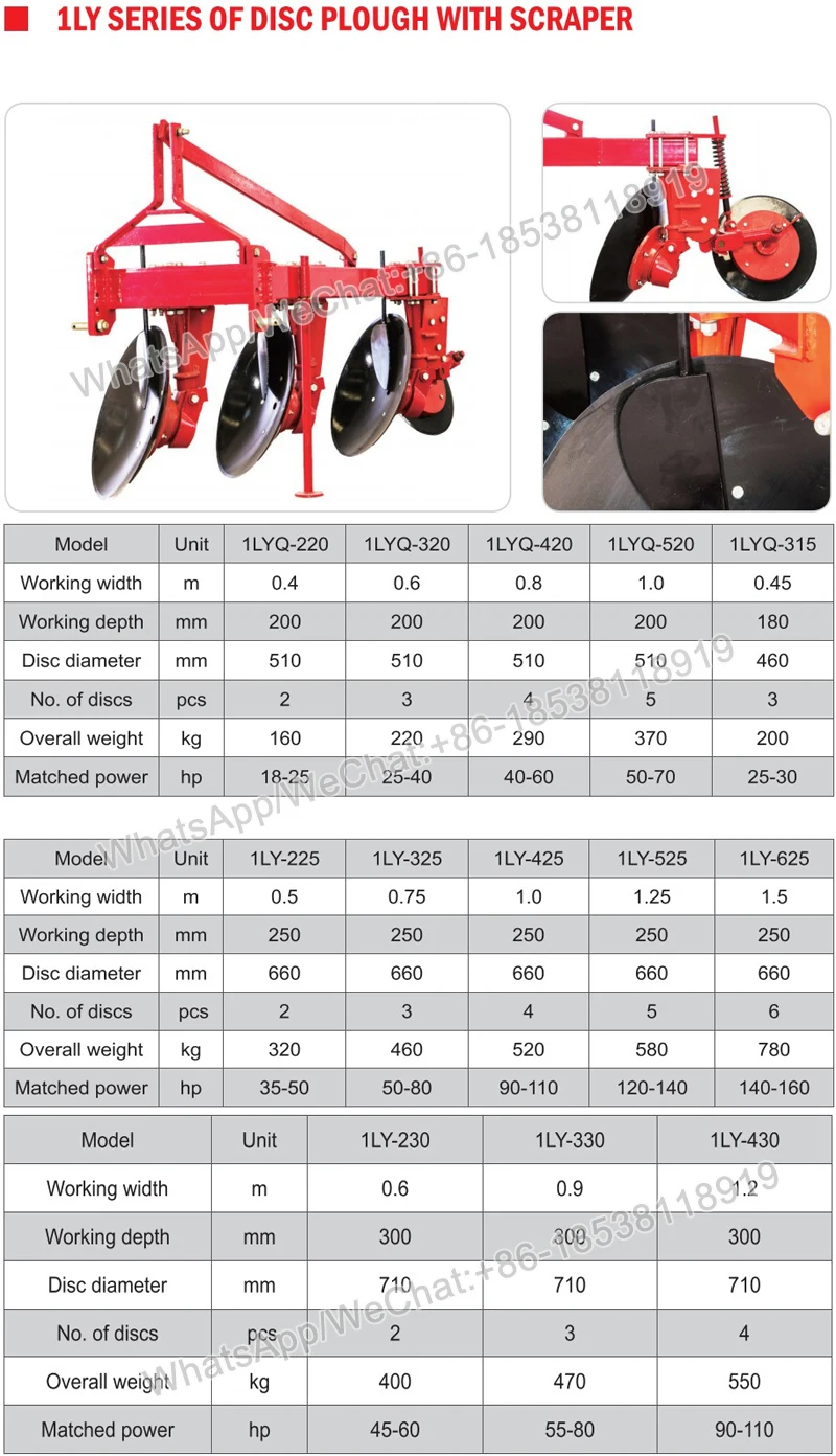 Disc Plough with Massey Ferguson Walking Tractor - 2 Furrow/3 Furrow/4 ...