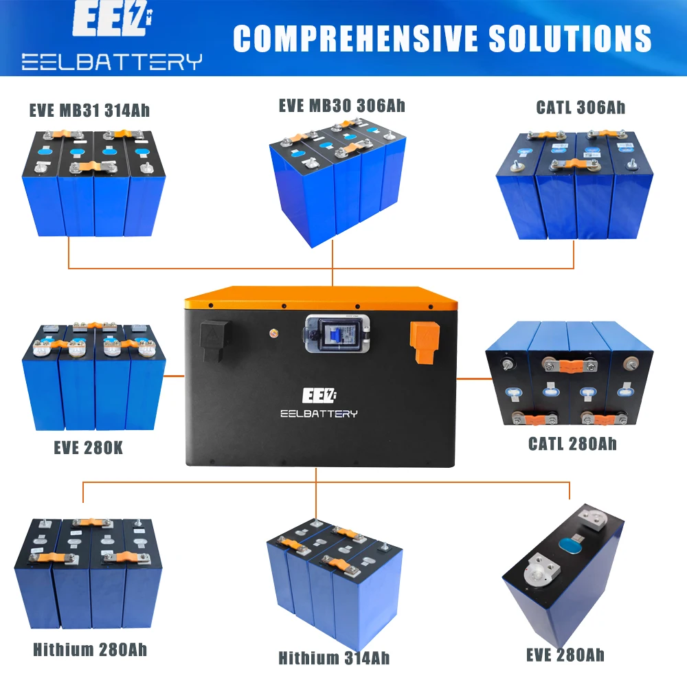 EEL 24V Lifepo4 Battery DIY Case with JK 200A BMS for Solar