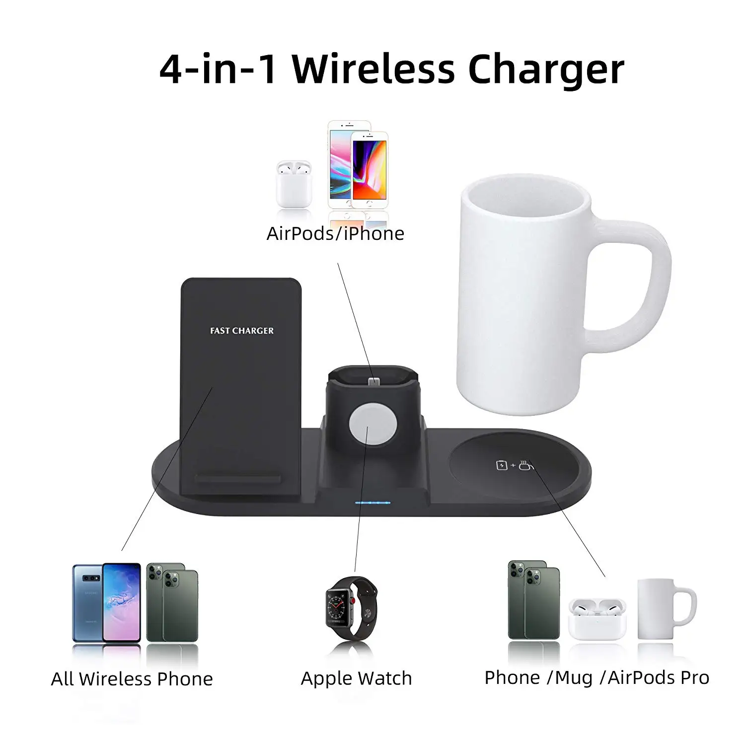 Coffee Mug Warmer Wireless Charger 4 In 1 Wireless Charging Stand Dock ...