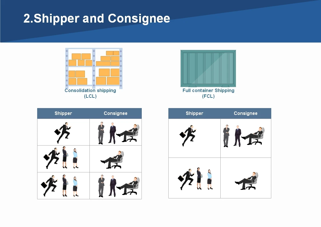 New 20HQ Shipping Container - Dry, White, 28cbm Capacity