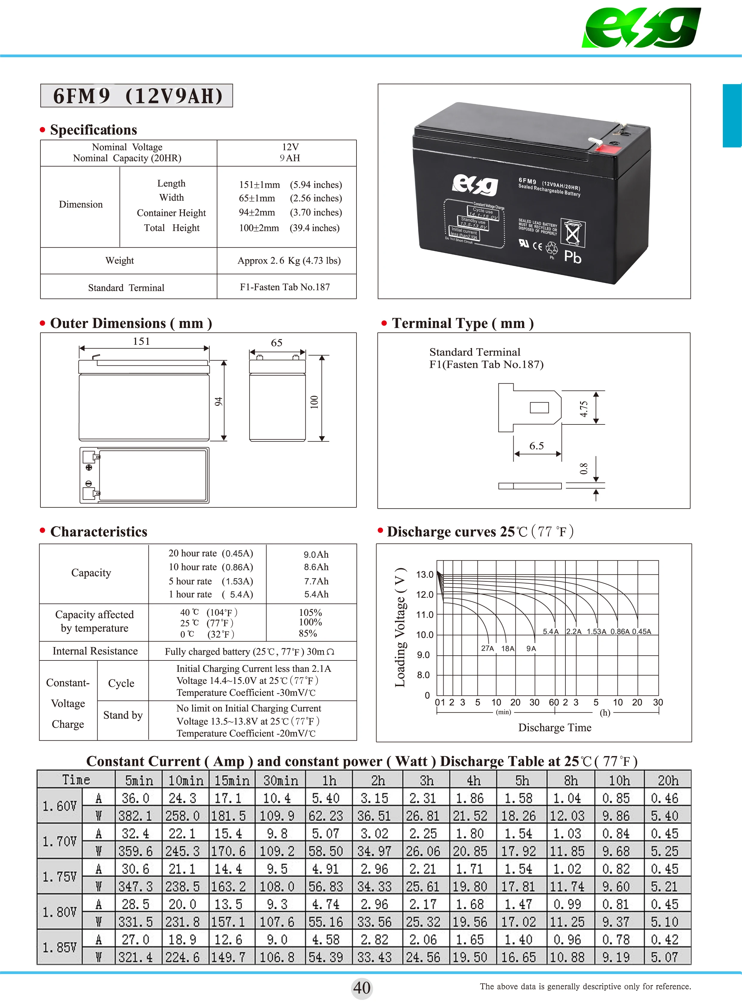 Ups Exide Battery Deep Cycle 6fm9 12v 9ah 10ah 20hr Lead Acid Batteries ...
