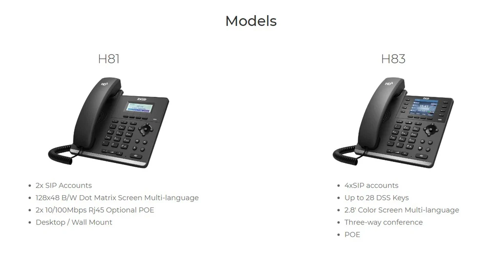 ZYCOO Coofone H81 VOIP Phone - 2 SIP Accounts & 128x48 Screen