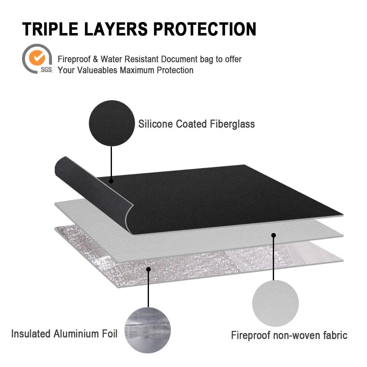 Office School Travel Use Envelope Bag Fireproof Waterproof Document ...