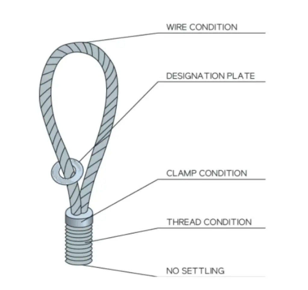 Building Materials Wire Rope Lifting Loop Buy Stainless Steel Thread