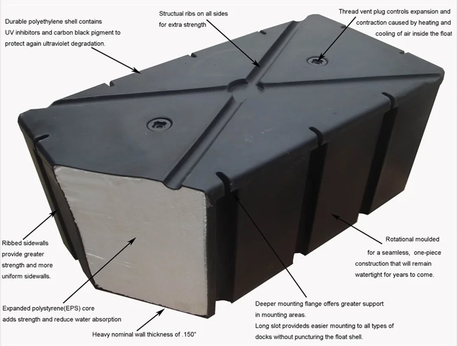 Pe Floats Modular Plastic Floating Pontoon For Aluminum Alloy Floating ...