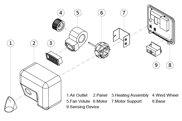 Automatic Hand Dryer Circuit Diagram - Efficient & Durable
