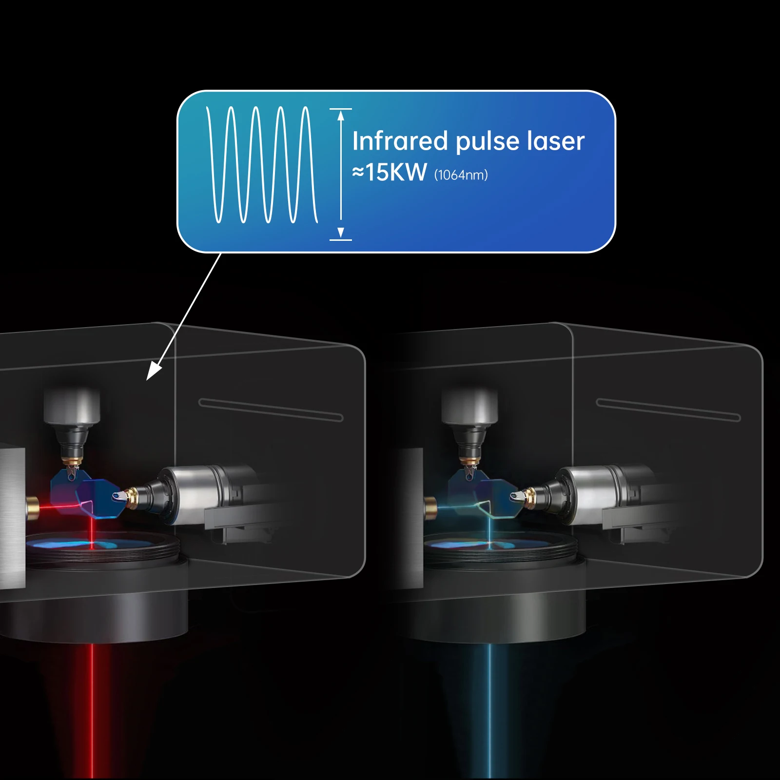 Mini DIY Fiber M4 Laser Marking Machines for Engraving
