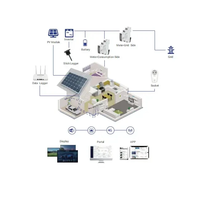 Afore Hybrid Inverter AF 10K-TH - 10KW Solar Power Solution