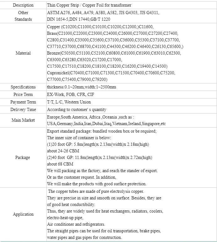 ASTM C11000 Copper Foil Rolled Tape - High Quality Material