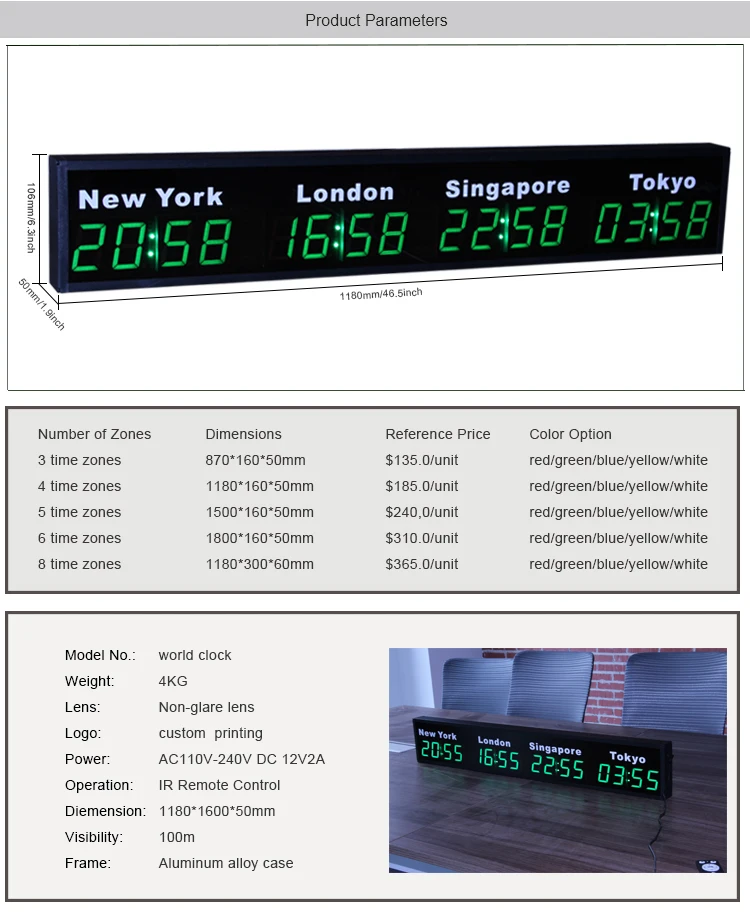 Custom Multi Time Zone Digital Wall Clock - Cheetie International Time ...