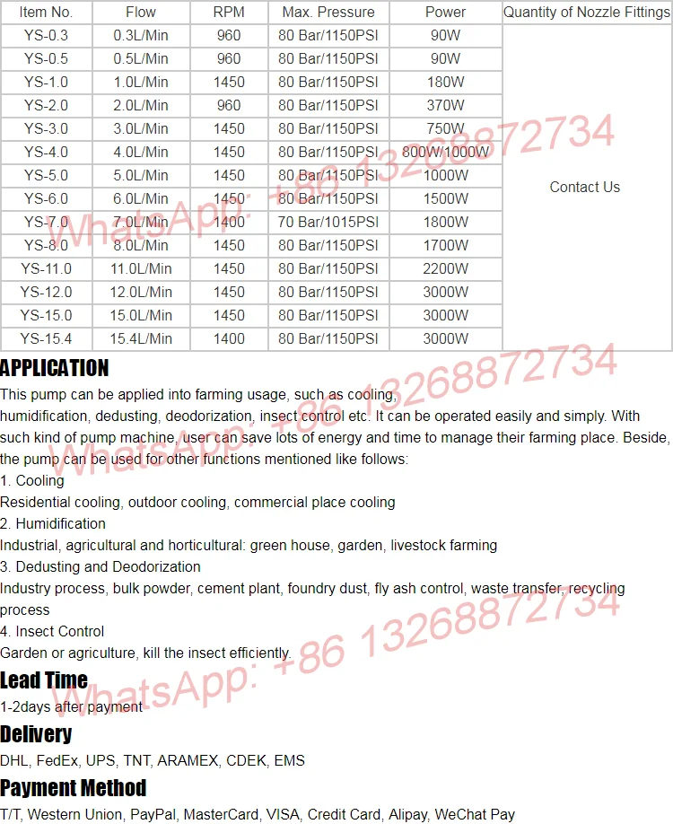 High Pressure Fog Machine, Cooling Patio Mist System, for ...