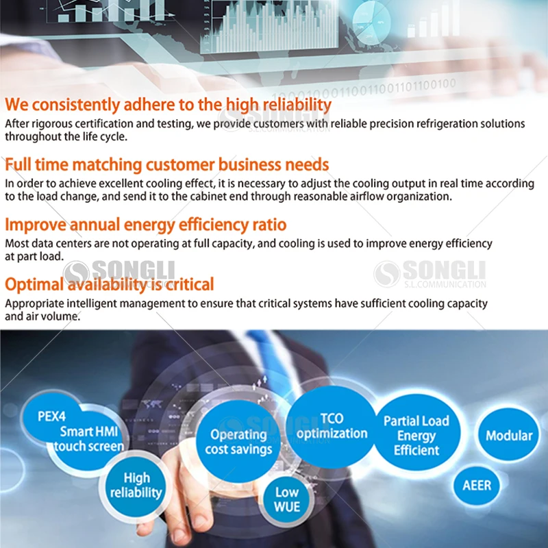 Vertiv Liebert PEX4 Precision Air Conditioner - 36KW