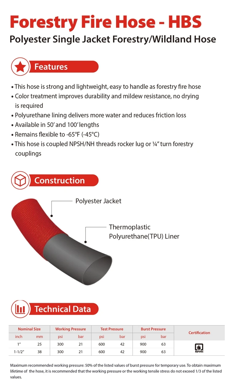 1inch Wildland Forestry Fire Hose - Durable & Efficient