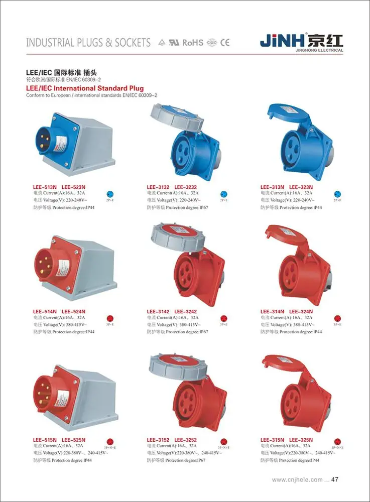 Industrial Plug and Socket Price List - Reliable Solutions