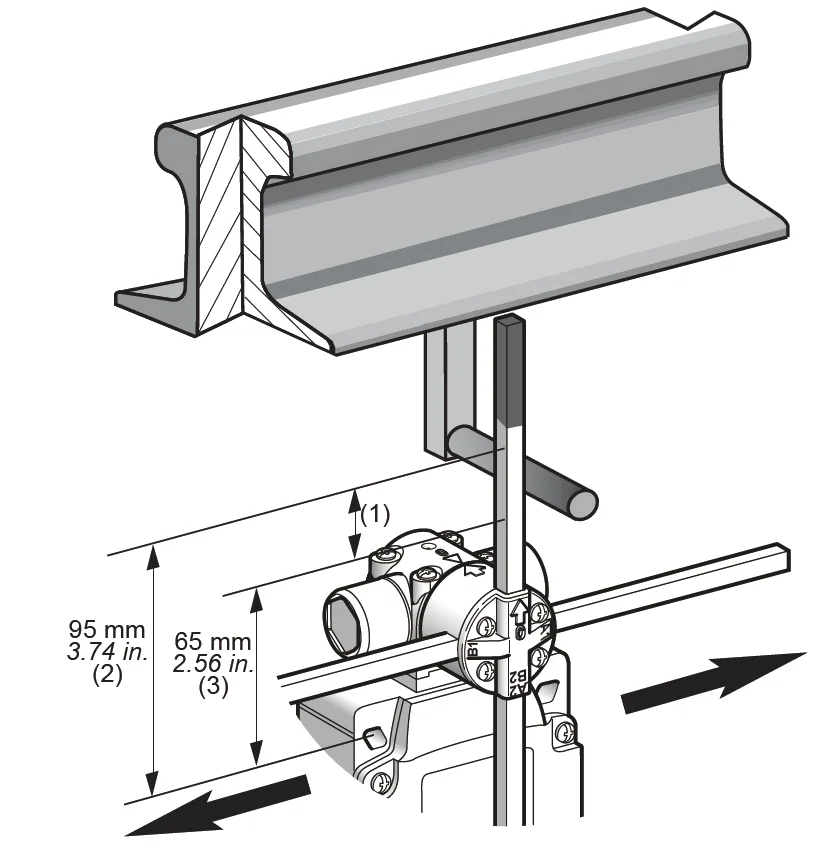 2 Speeds Stay Put Cross Rods Rotating Head Position Limit Switch for ...